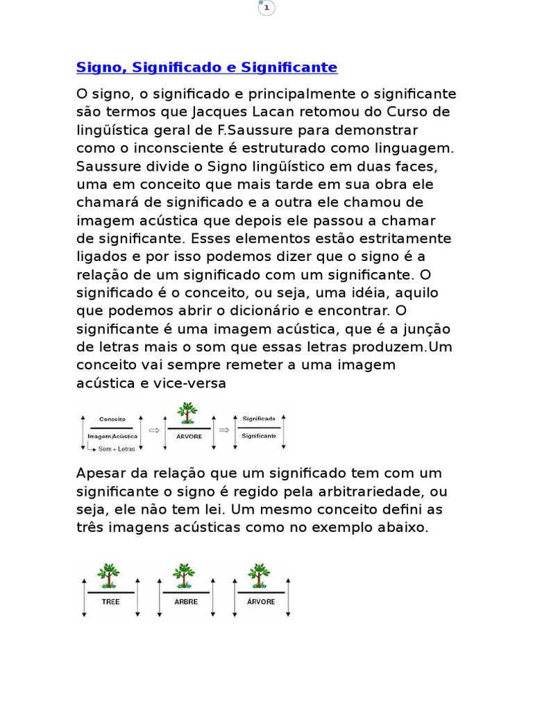 Signo,Significante e Significado | Jacques Lacan | Imagem