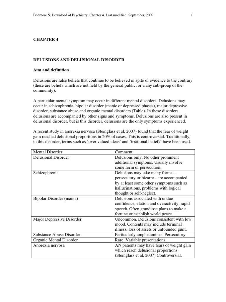 Chapter 4 Delusions | Delusion | Mental Disorder