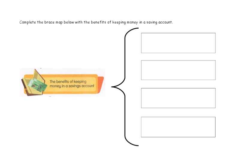 Complete The Brace Map Below With The Benefits of Keeping Money in A ...