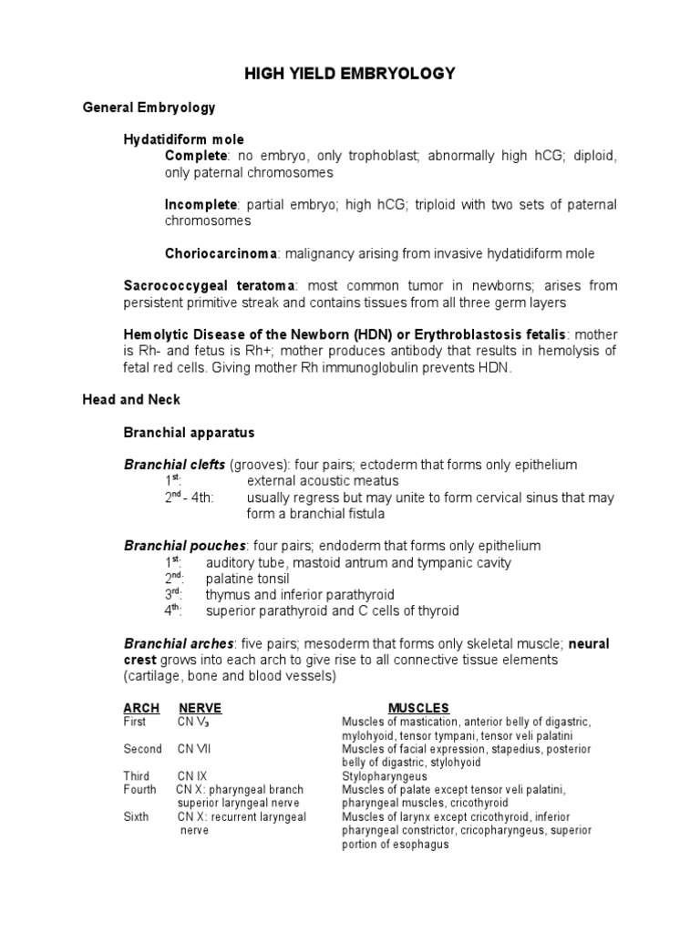 High Yield Embryology | PDF | Congenital Heart Defect | Organ (Anatomy)