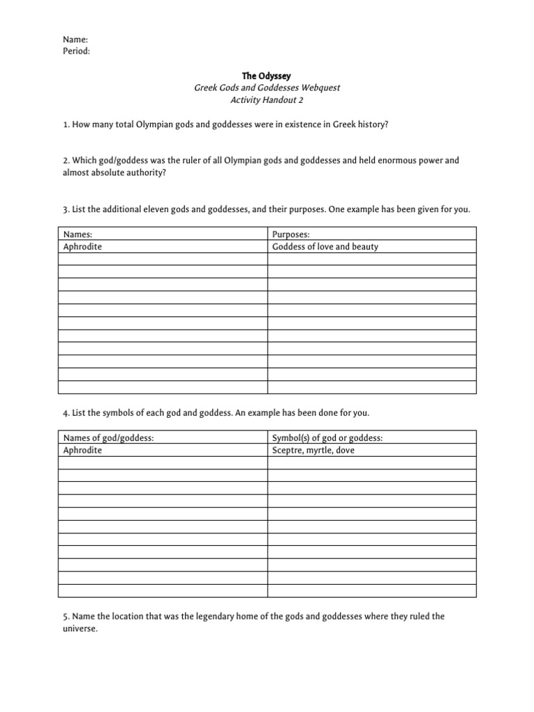 Greek Gods and Goddesses Webquest Guide | PDF | Social Science ...