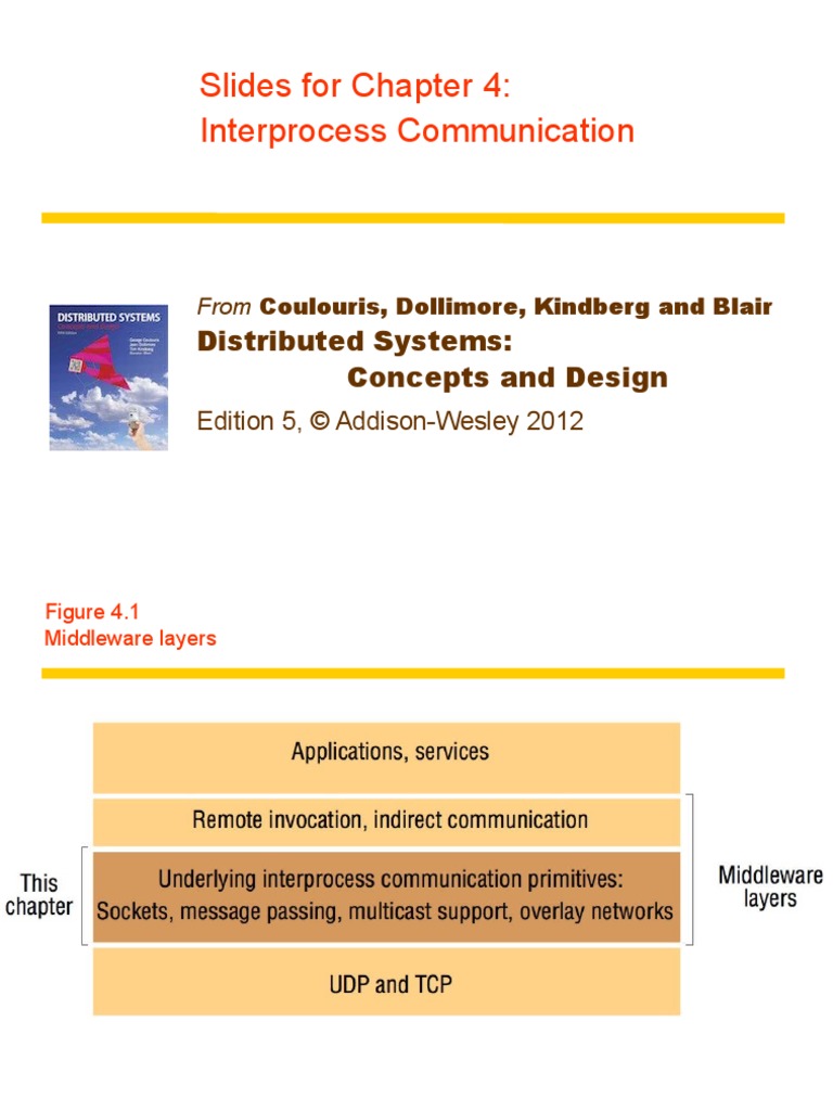 Slides For Chapter 4: Interprocess Communication: Distributed Systems ...