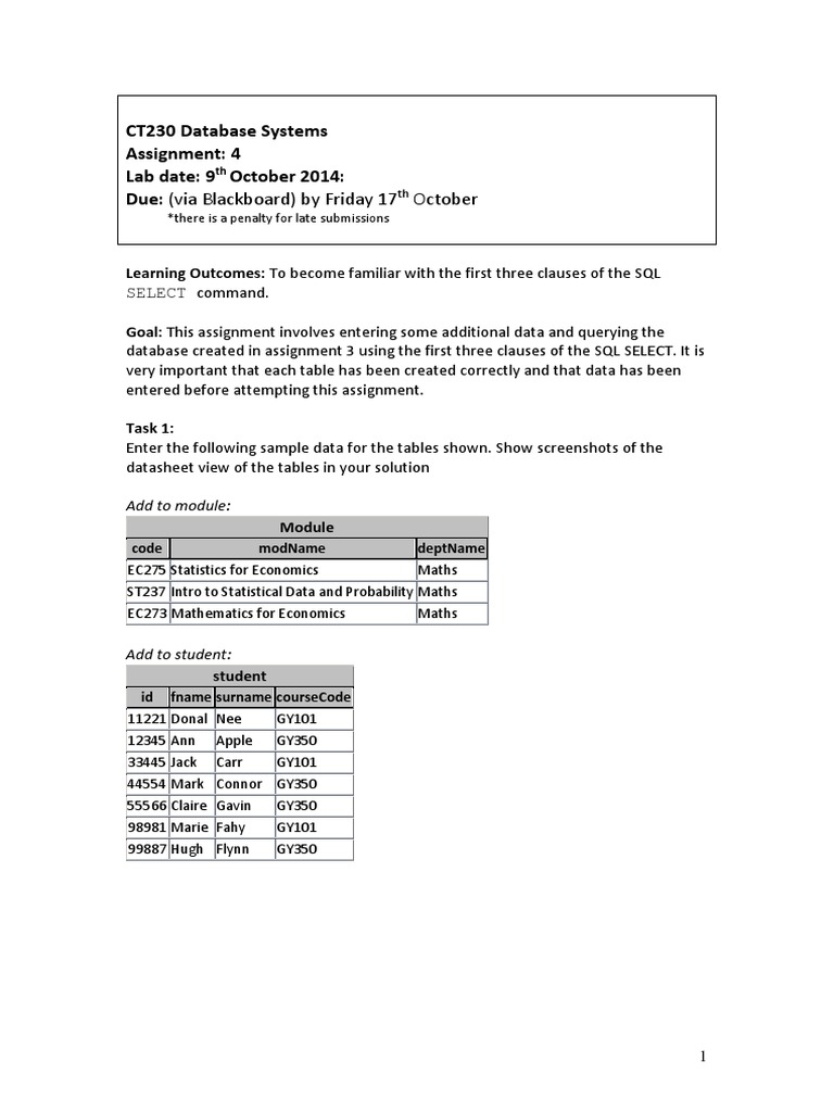 SQL SELECT Clauses Assignment | PDF | Computers