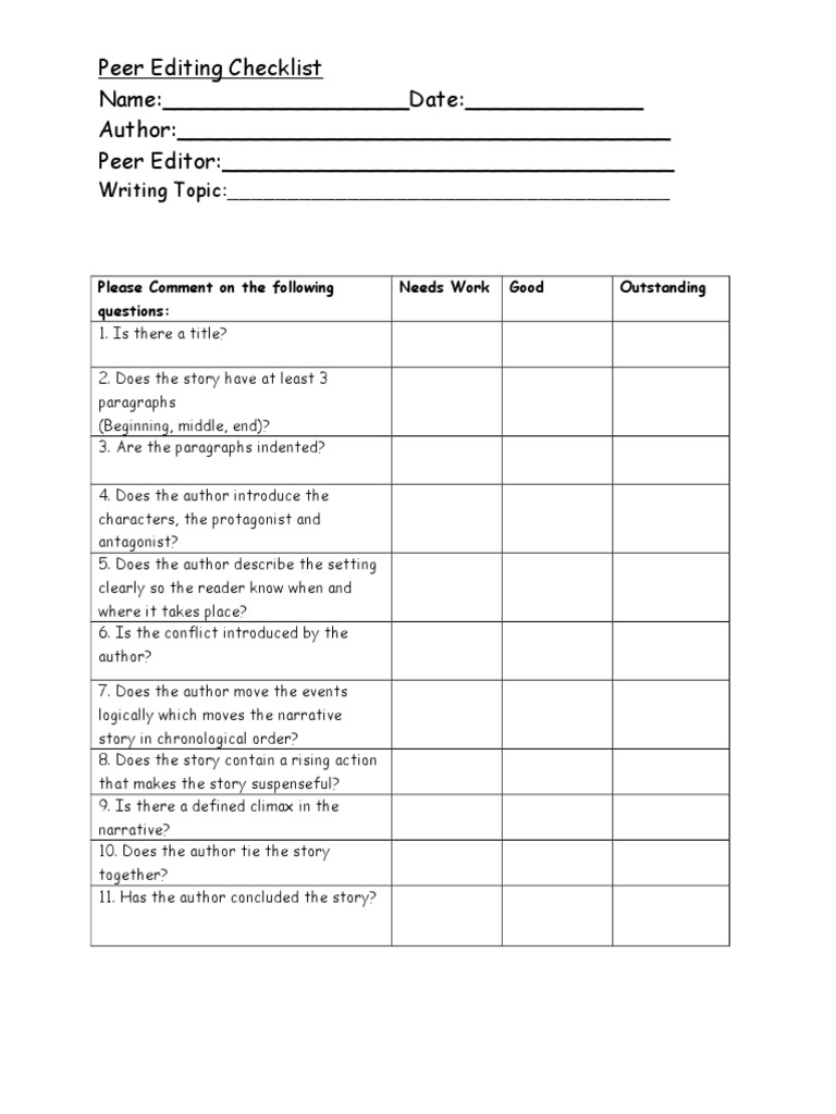 Peer Editing Checklist Name: - Date: - Author: - Peer Editor | PDF ...