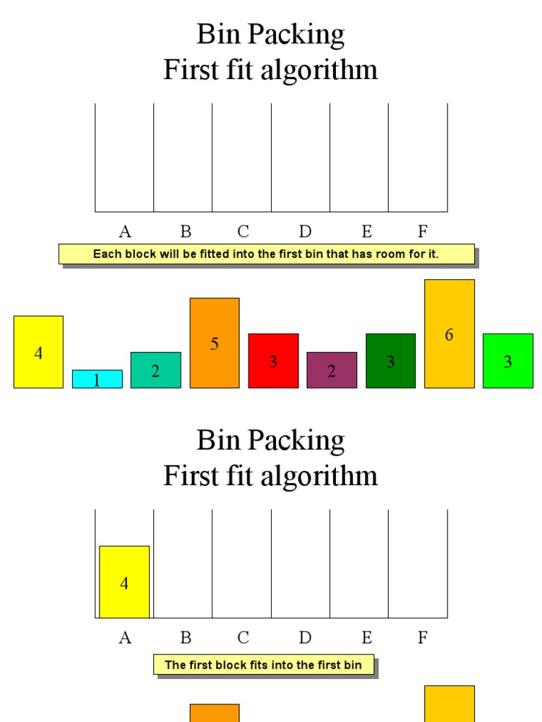 Bin Packing - First Fit Algorithm Bin Packing - First Fit Algorithm