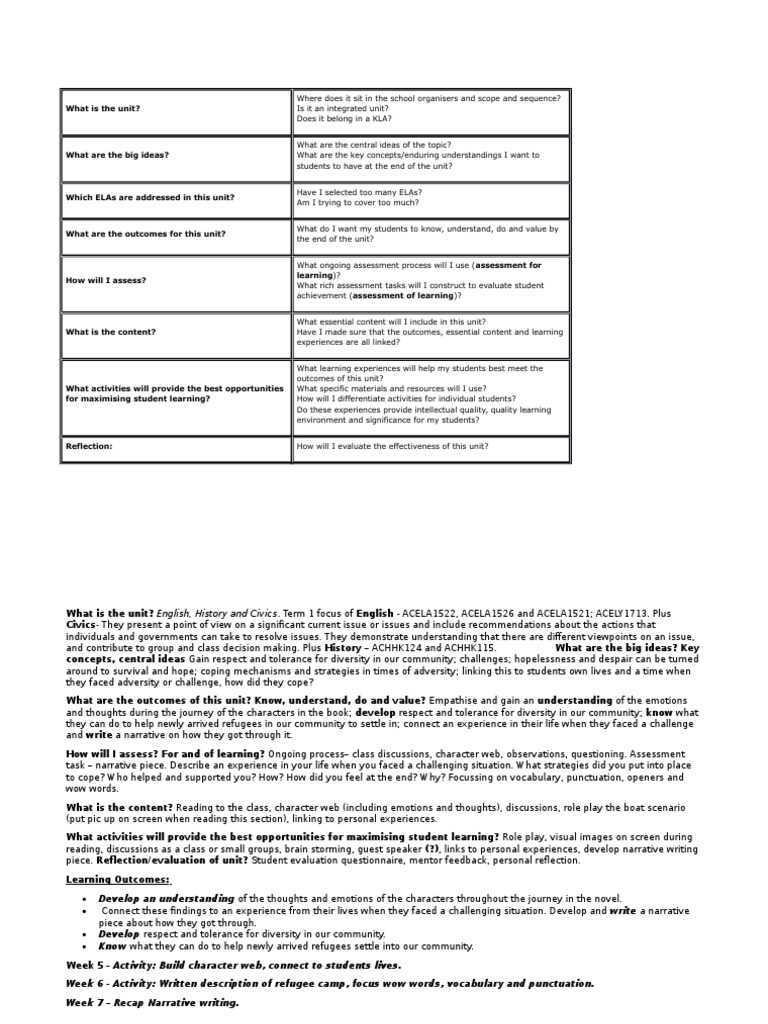 Boy Overboard Unit Plan | PDF | Reading Comprehension | Narrative