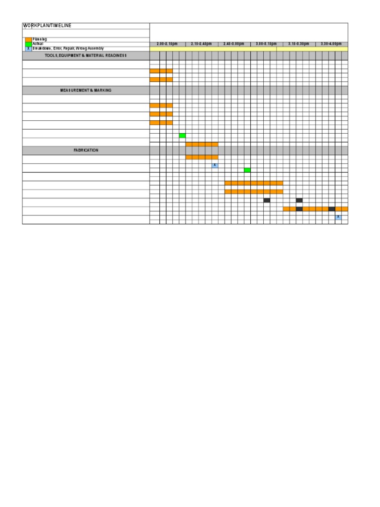 Workplan Template | PDF | Technology & Engineering