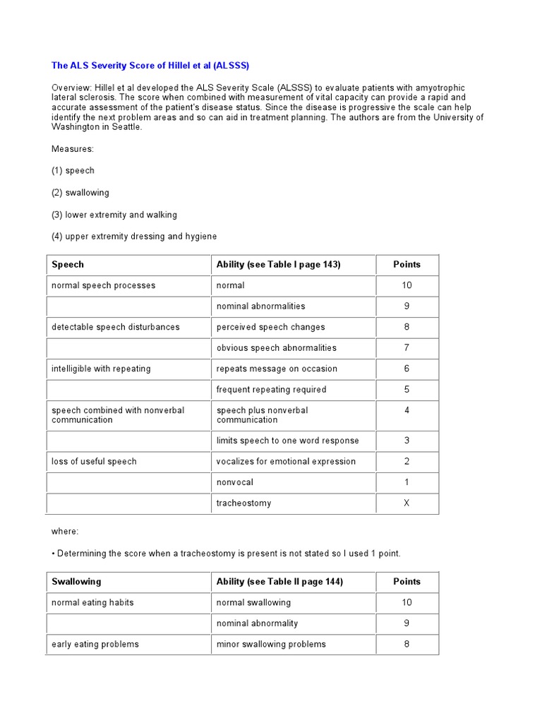 The ALSSS: A Comprehensive Rating Scale for Evaluating Disease ...