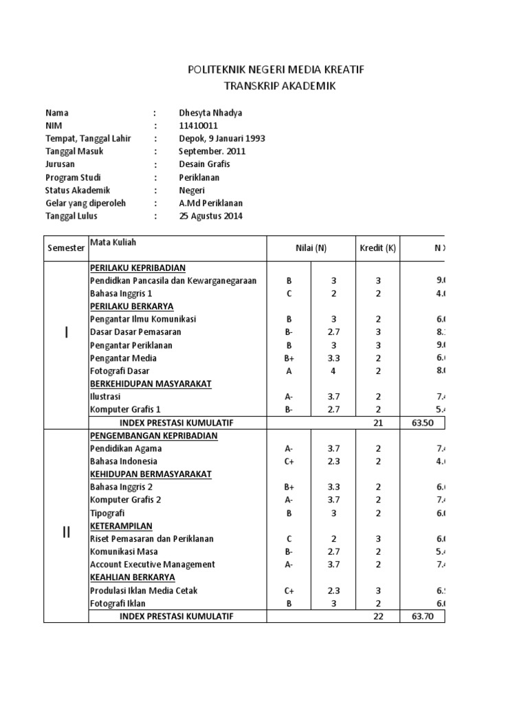 Nilai Transkrip Akademik | PDF