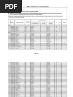 TSNPDCL Contact Numbers Directory | PDF | Technology & Engineering ...