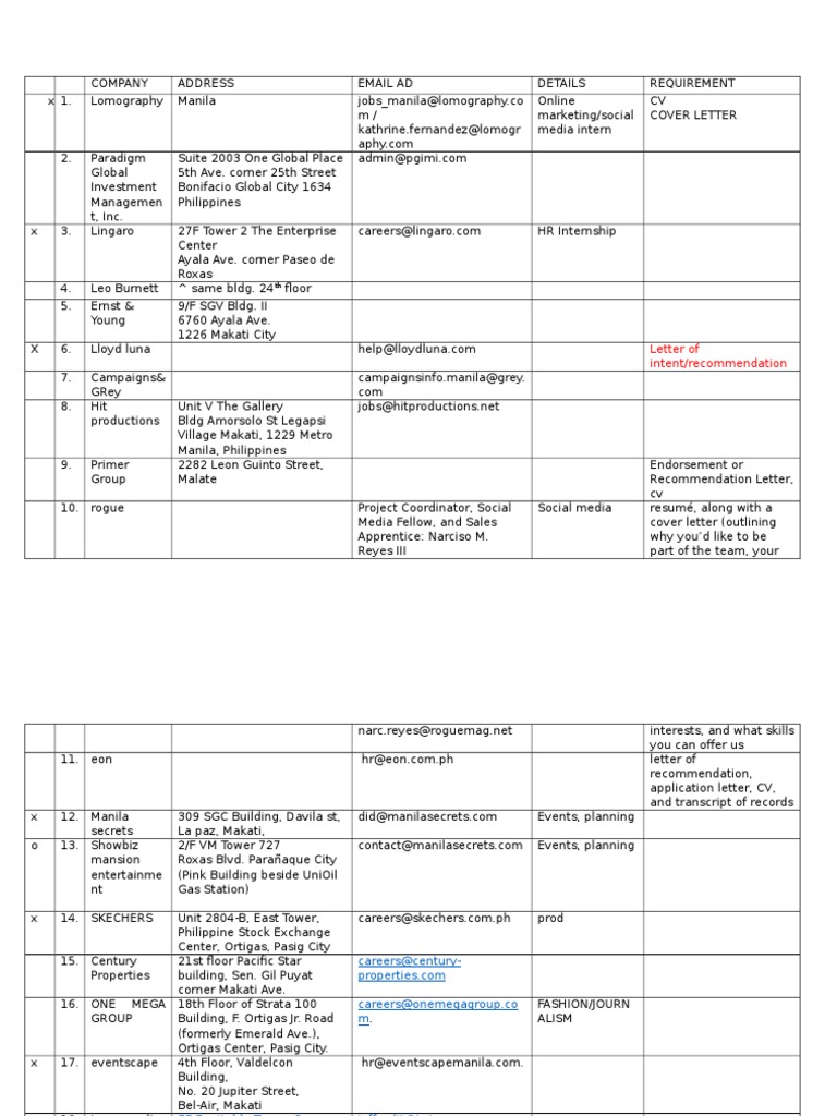 Manila Internship and Career Opportunities | PDF | Makati | Companies