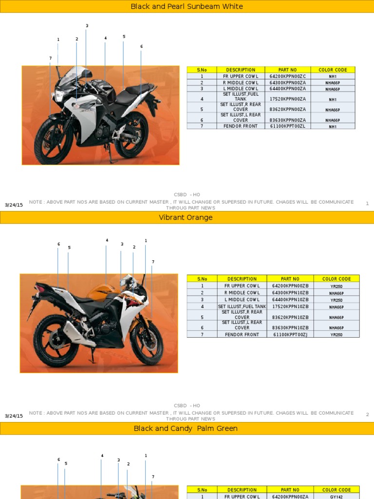 Color Matrix - CBR 150R | PDF