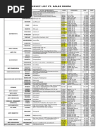 MABEL Dose Calculation in Drug Development | PDF | Pharmacology ...