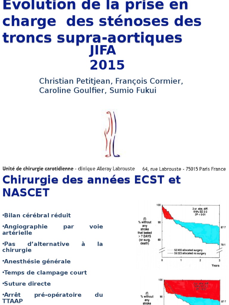Evolution de La Prise en Charge Des Sténoses Des TSA | PDF ...