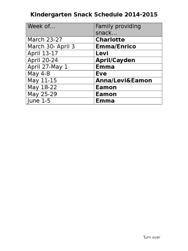Kindergarten Snack Schedule 2014-2015 | PDF