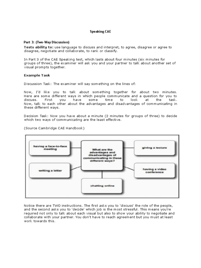 Speaking CAE | Test (Assessment) | Psychological Concepts