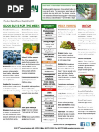Pectin Levels on Fruits