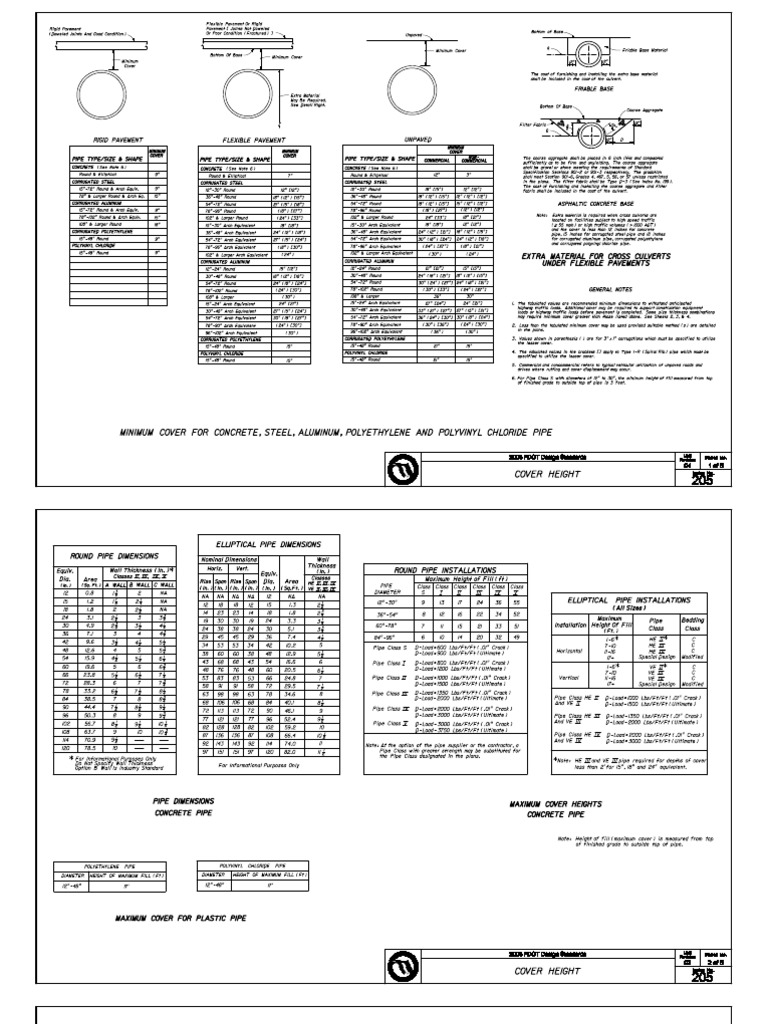 Rigid Pavement Pipe Specifications | PDF | Road Surface | Pipe (Fluid ...