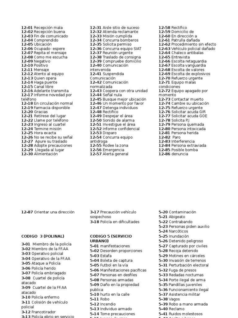Codigo Policial | PDF | Crimen y violencia | Thriller y crimen