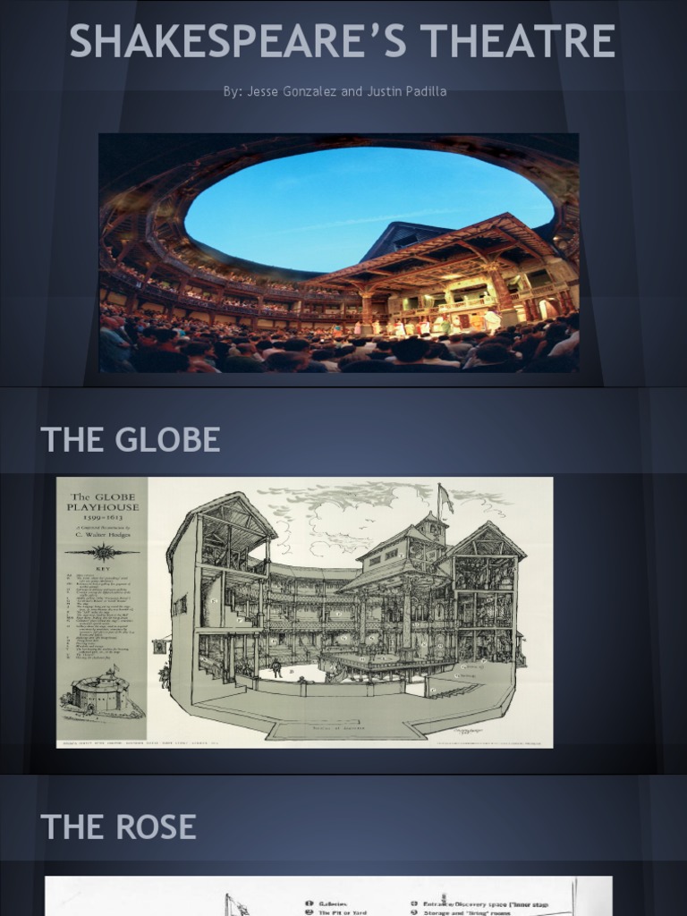 Shakespeare | PDF | English Renaissance | Theatre