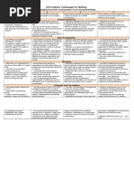 Grade 6 Reading Report Card Comments | PDF | Speech | Reading Comprehension
