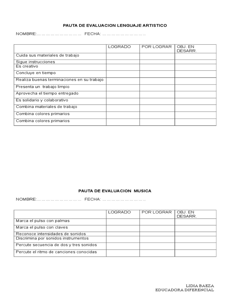 Evaluaciones De Artes Del Lenguaje Tutorial De Informes De