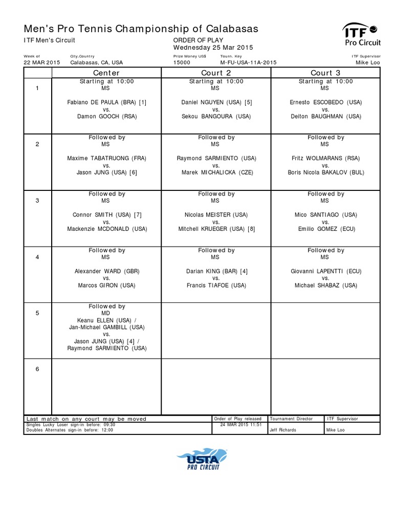 Wednesday Schedule | PDF