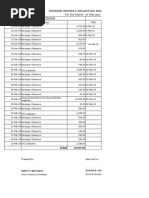 Report On Inventory of Supplies and Materials | PDF