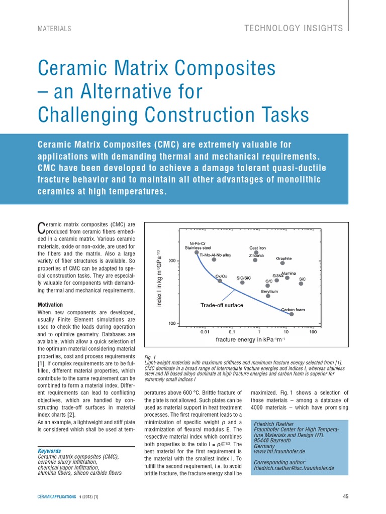Ceramic Matrix Composites in Ceramic Applications Raether 042013 PDF ...