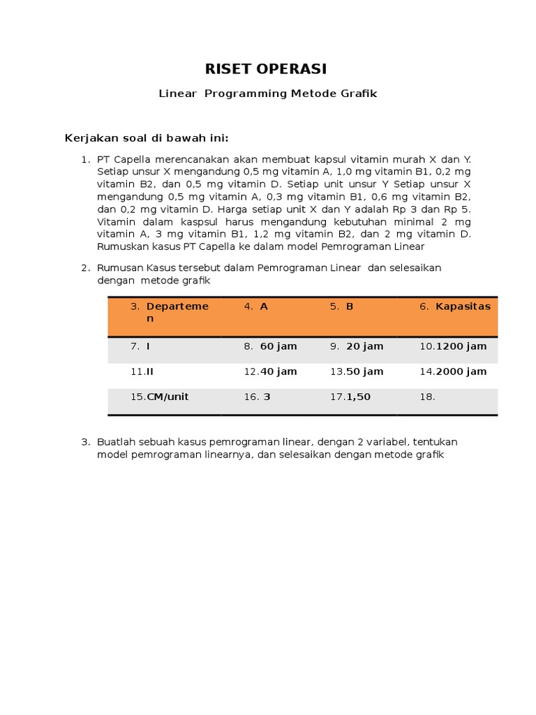 Soal RISET OPERASI | PDF | Komputer | Teknologi & Rekayasa