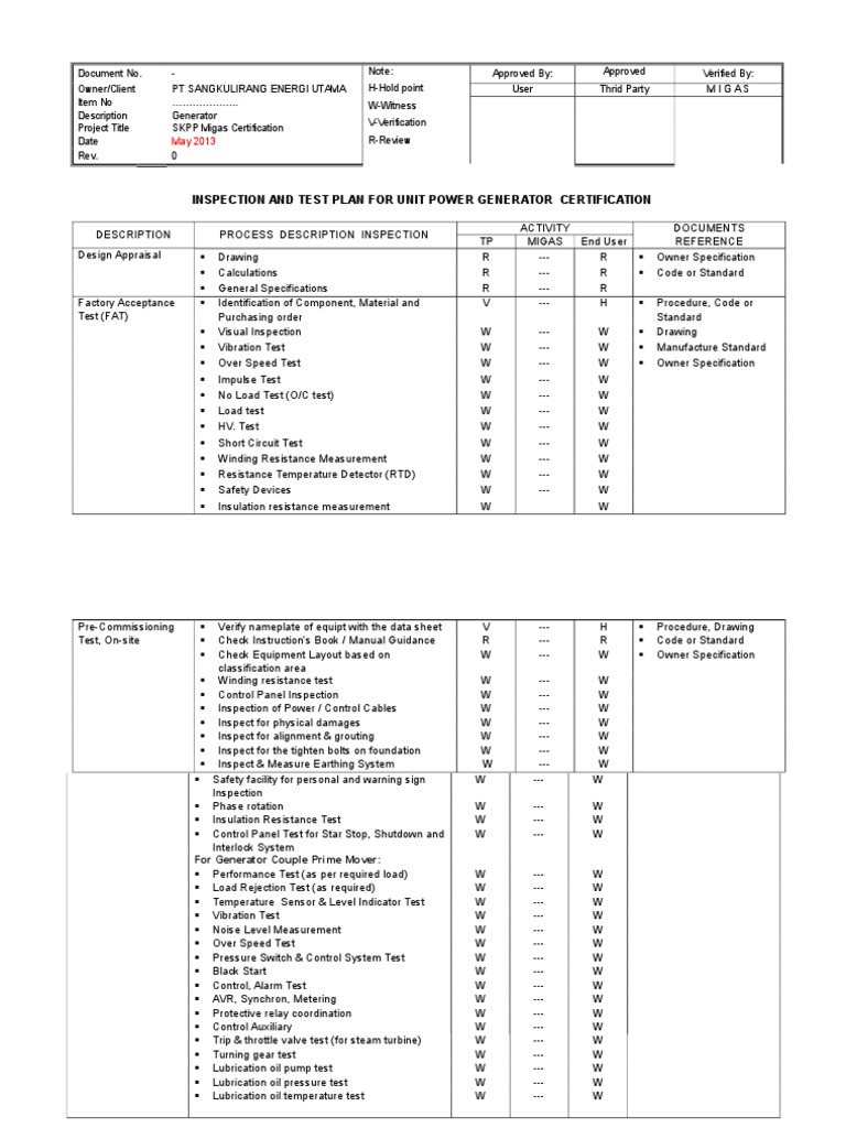 Itp Generator | PDF | Specification (Technical Standard) | Mechanical Engineering
