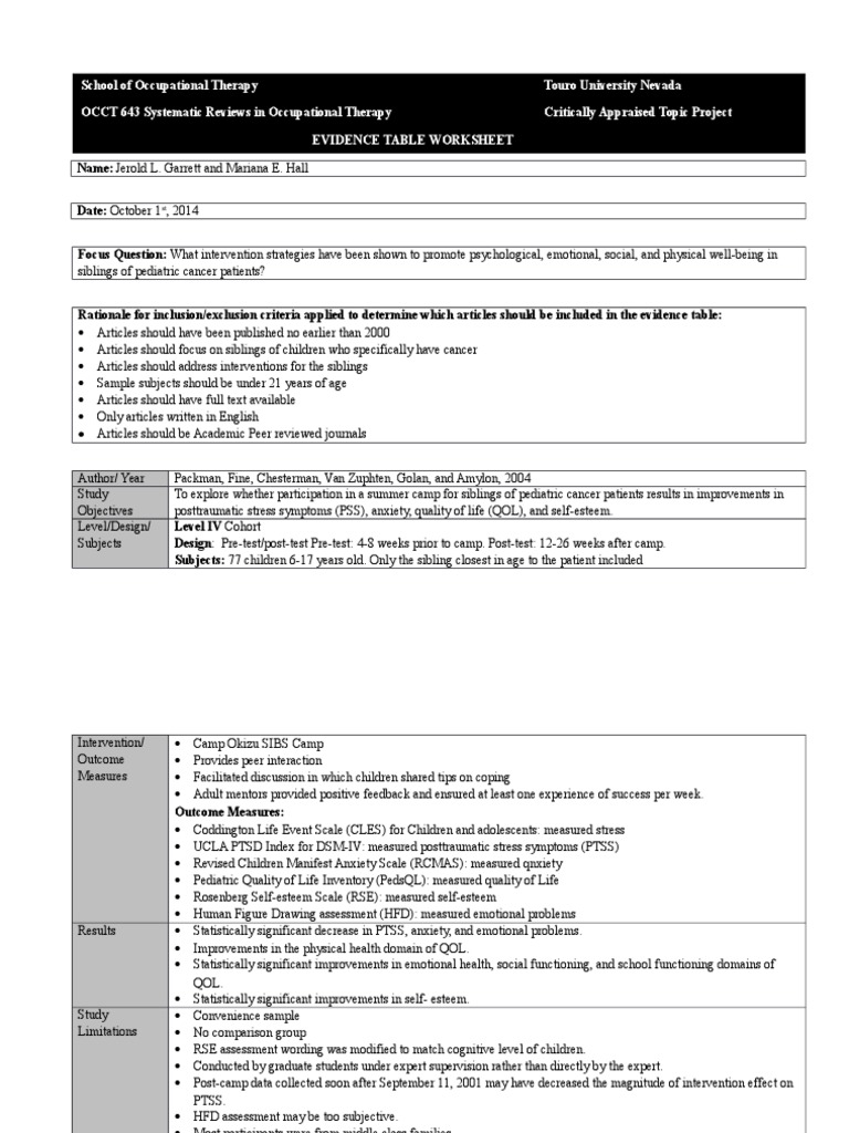 Evidence Table Worksheet | PDF | Posttraumatic Stress Disorder ...