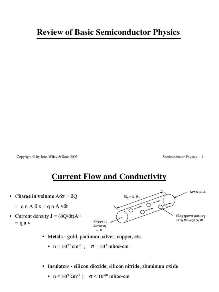 Power Electronics Ned Mohan Slides Ch19 | PDF | Semiconductors | Solid ...