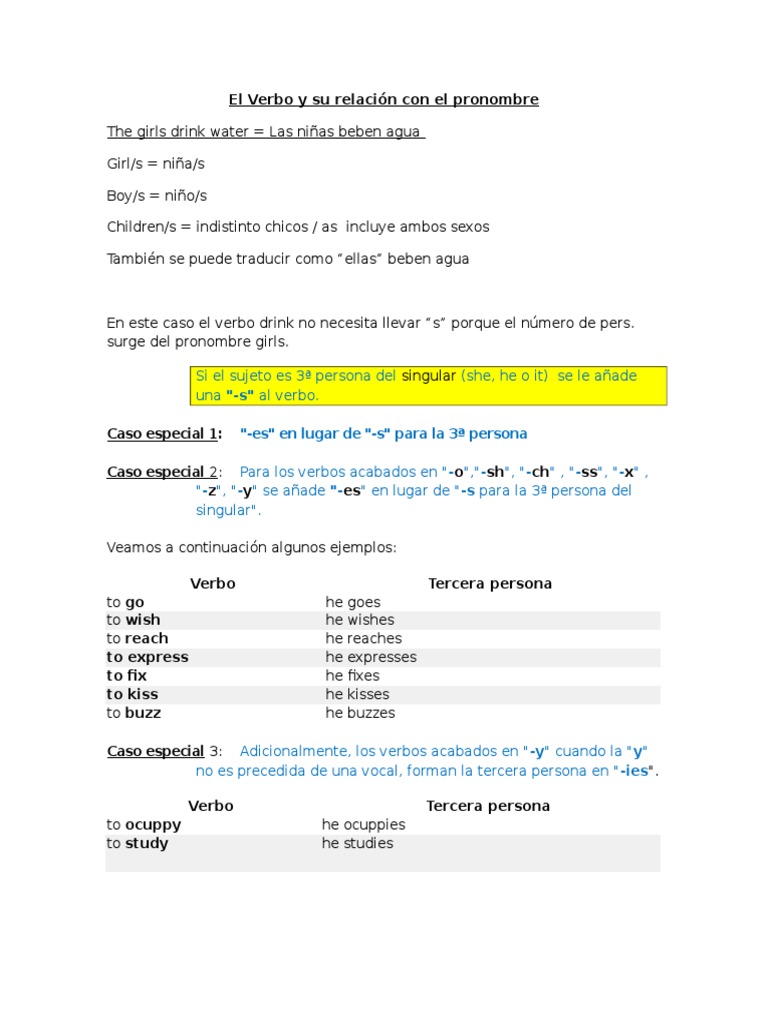 Ingles - El Verbo y Su Relación Con El Pronombre | PDF | Verbo | Asunto ...