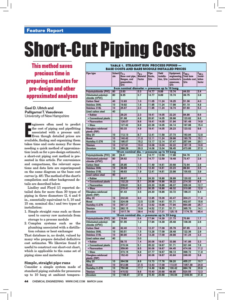 Short-Cut Piping Costs | PDF | Pipe (Fluid Conveyance) | Corrosion
