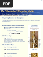 Tenor Sax Altissimo Finger Chart | PDF