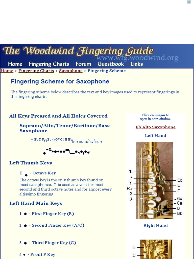 Fingering Scheme For Saxophone - The Woodwind Fingering Guide | PDF ...
