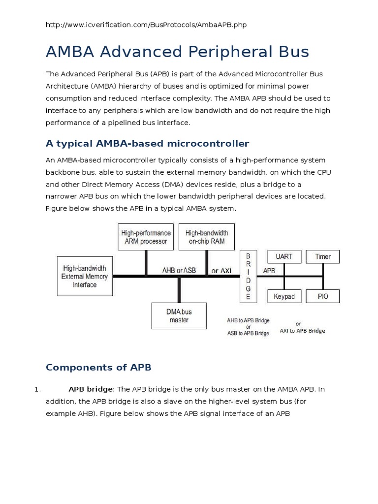 AMBA Advanced Peripheral Bus | PDF | Electronics | Digital Electronics