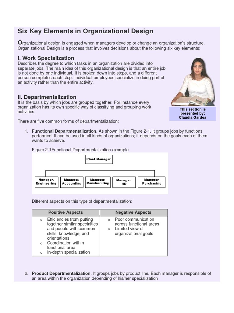 Six Key Elements in Organizational Design | PDF | Organizational ...