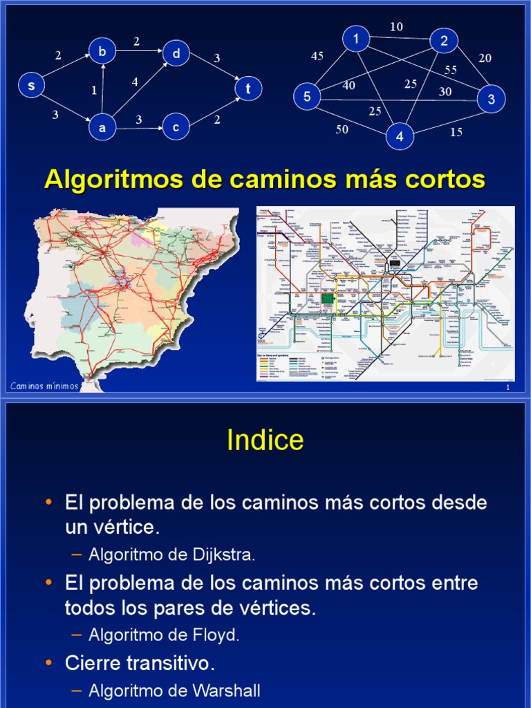 Algoritmo de caminos mas cortos | Teoría de grafos | Combinatoria