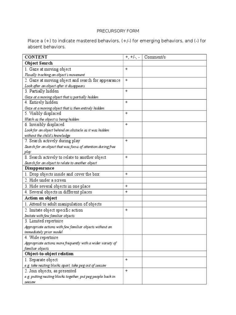 Precursory Form | PDF | Imitation | Neuropsychology