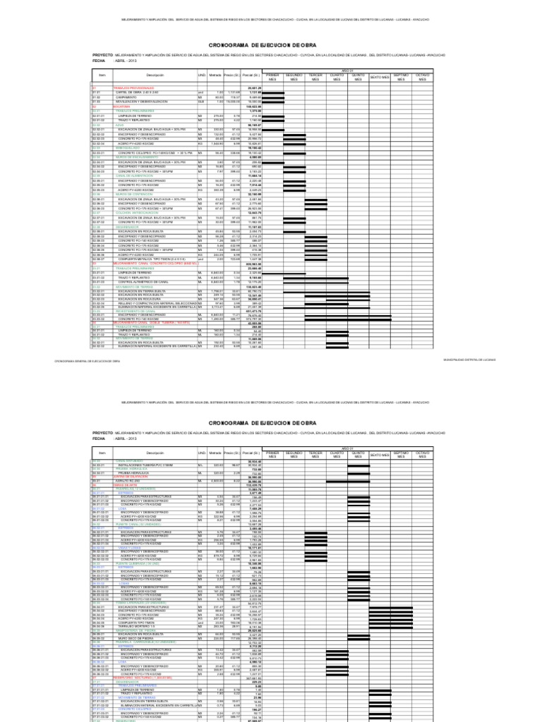 Cronograma de Ejecucion de Obra | PDF | Construyendo tecnología | Materiales de construcción