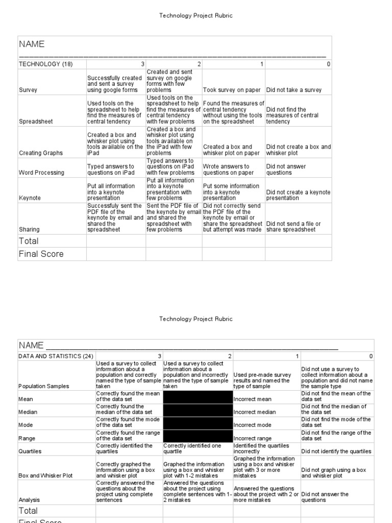 Technology Project Rubric | PDF | Survey Methodology | Median