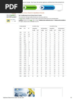 Aircon Horsepower and Room Size Guide | PDF | Air Conditioning ...