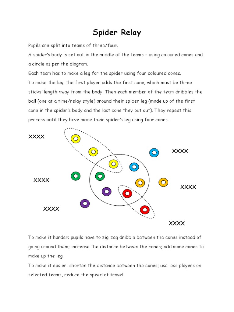 Spider Relay | PDF