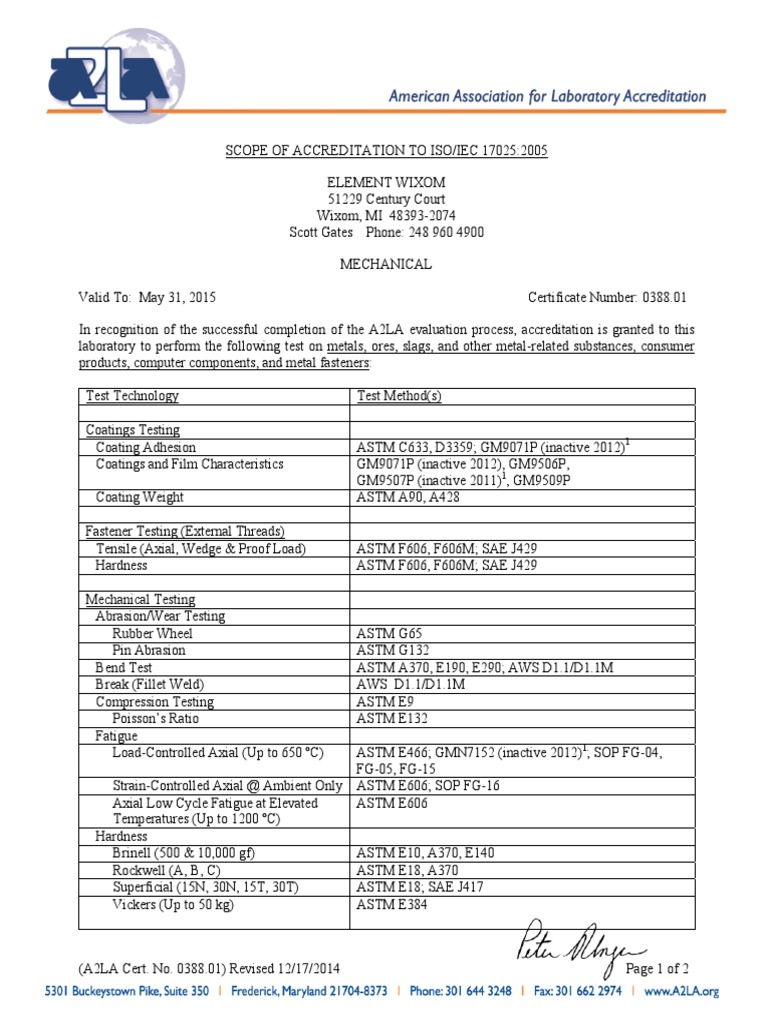 Coatings Testing - ASTM Standards | PDF