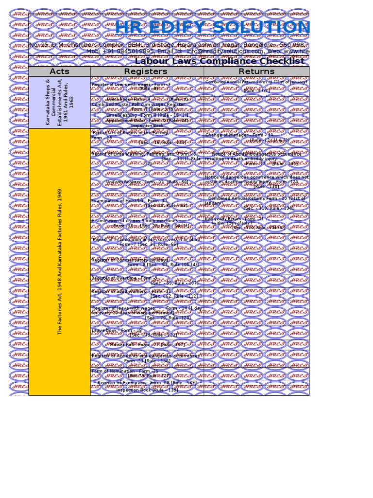 Labour Law Compliance Checklist | PDF | Overtime | Employment