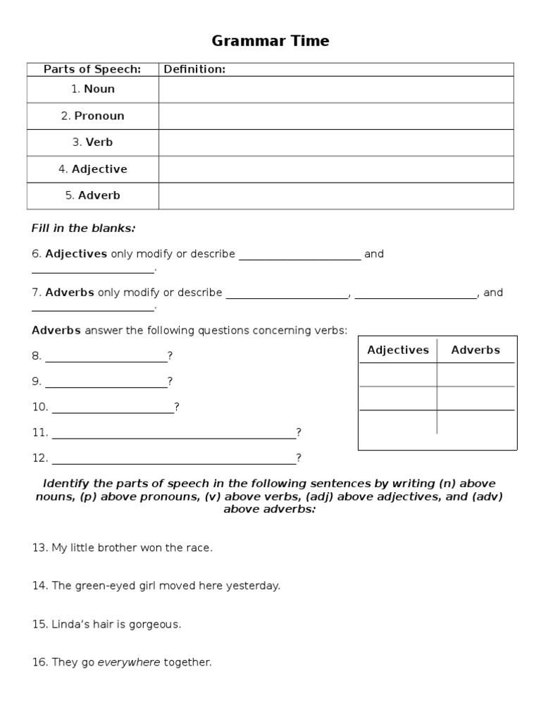 Grammar Time: Parts of Speech: Definition | PDF