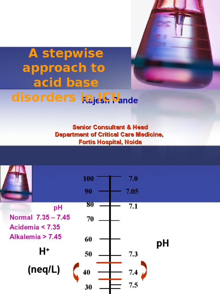 A Stepwise Approach To Acid Base Disorders in ICU | PDF | Bicarbonate ...