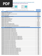 Tabela de Comparticipação ADSE 2025 | PDF | Casa e Jardim
